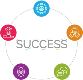 PR1ME Mathematics | Scholastic International