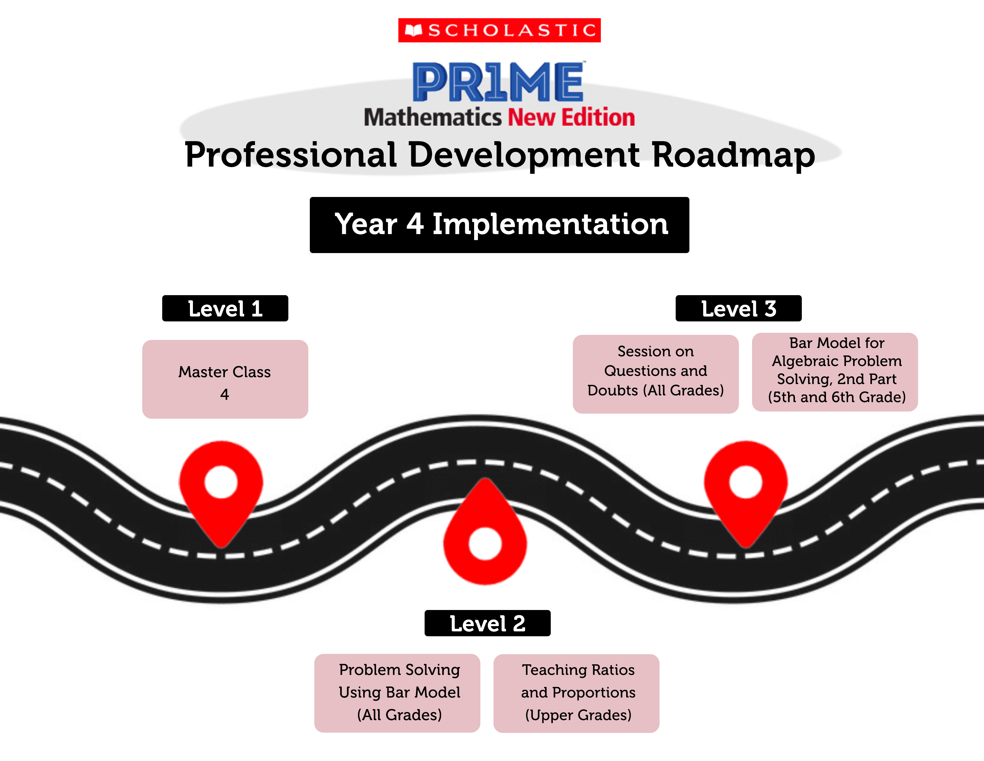 PR1ME Mathematics | Scholastic International