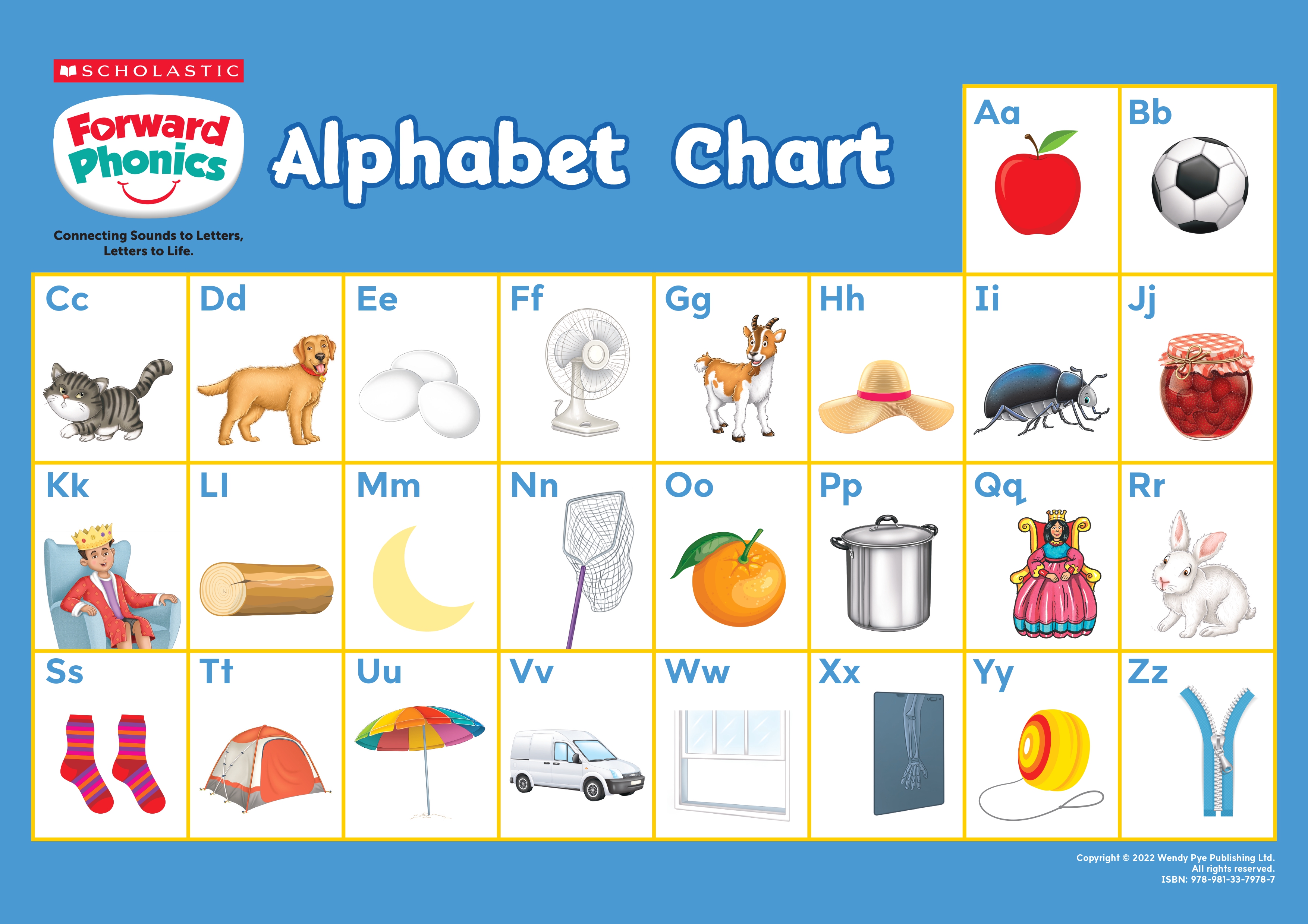 Phonics International Chart at Dora Hubbard blog