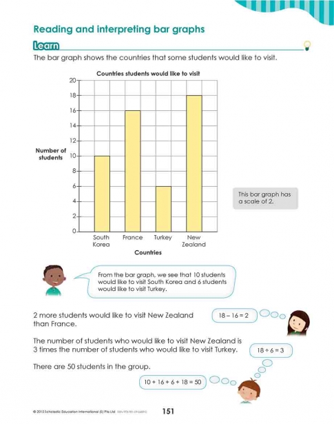 Sample pages | Scholastic International